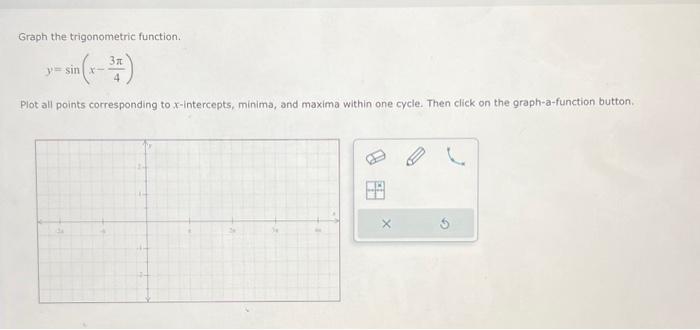 Solved Graph the trigonometric function. y=sin(x−43π) Plot | Chegg.com