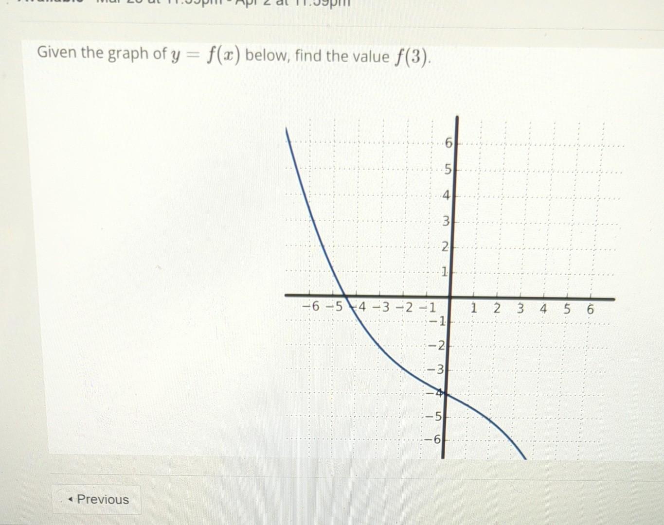 Solved Given the graph of y=f(x) below, find the value f(3). | Chegg.com