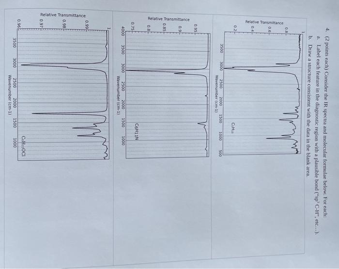 Solved 4. (2 points each) Consider the IR spectra and | Chegg.com