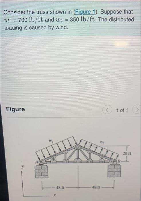 Solved Consider the truss shown in (Figure 1). Suppose that | Chegg.com