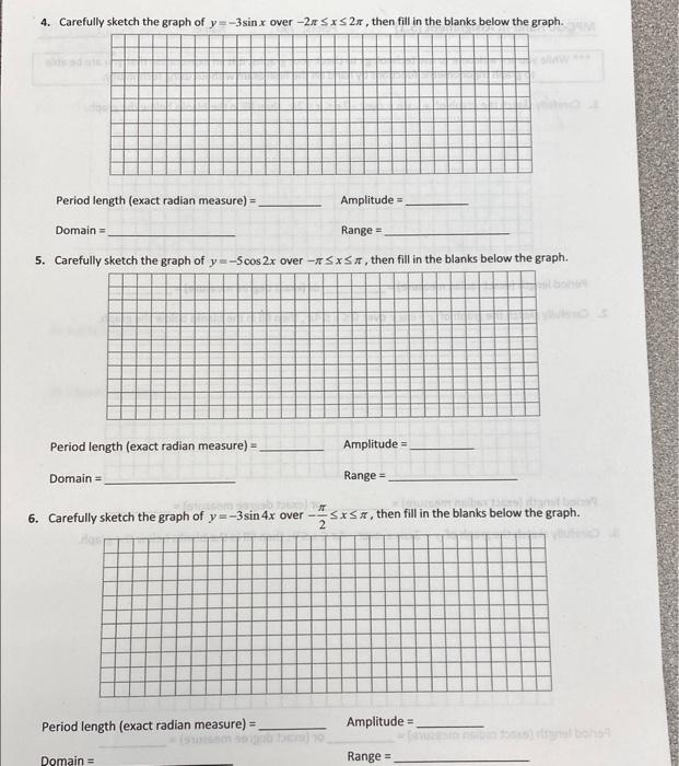 Solved 4. Carefully sketch the graph of y=−3sinx over | Chegg.com