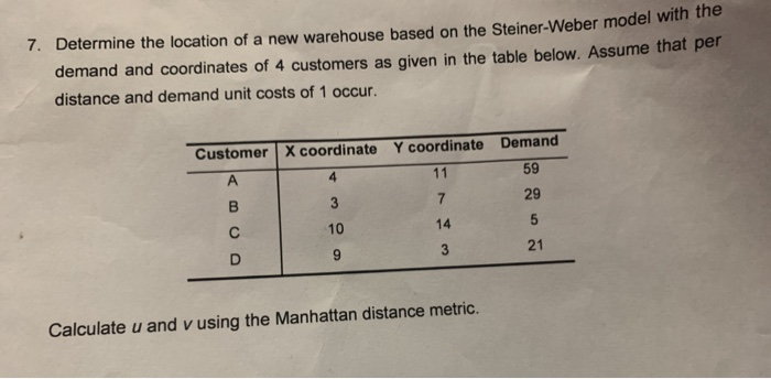 Solved 7. Determine the location of a new warehouse based on | Chegg.com