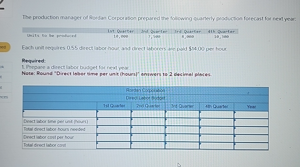 Solved The production manager of Rordan Corporation prepared | Chegg.com