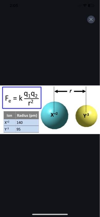 Solved Use Coulomb's law to calculate the electrostatic | Chegg.com