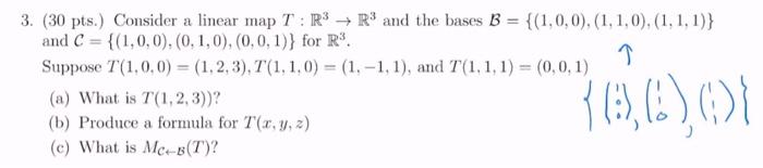 Solved 3. (30 pts.) Consider a linear map T:R3→R3 and the | Chegg.com