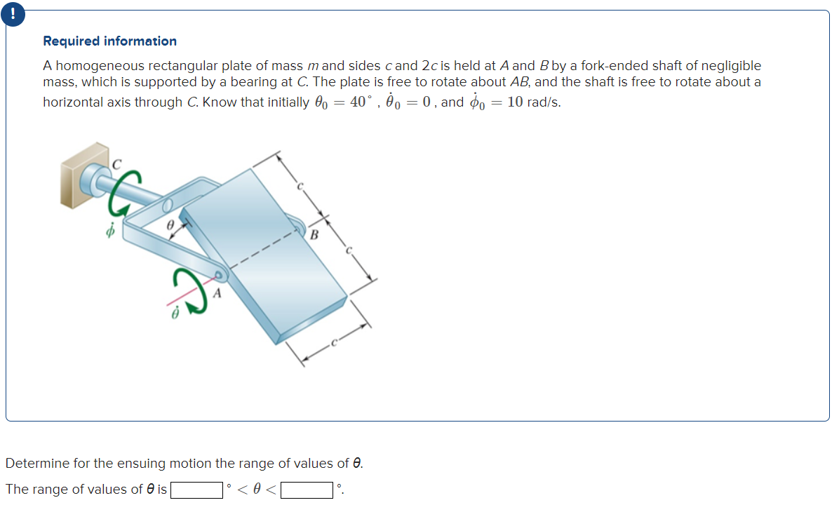 Solved !Required informationA homogeneous rectangular plate | Chegg.com