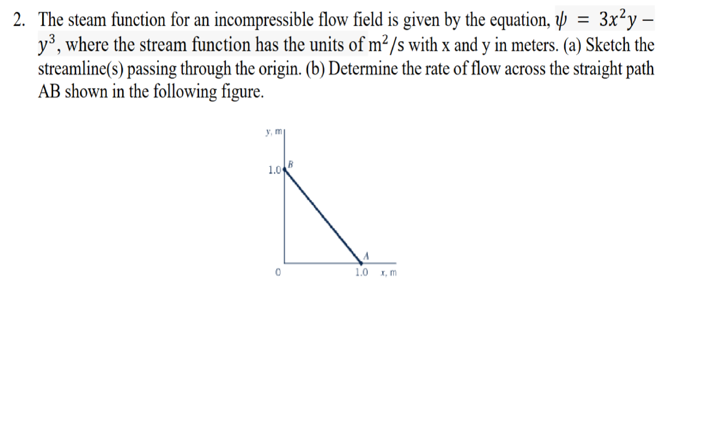 Solved The steam function for an ﻿incompressible flow field | Chegg.com