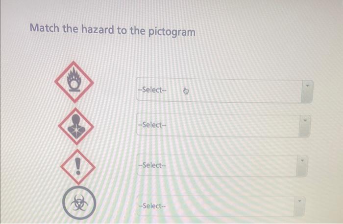 Match the hazard to the pictogram | Chegg.com