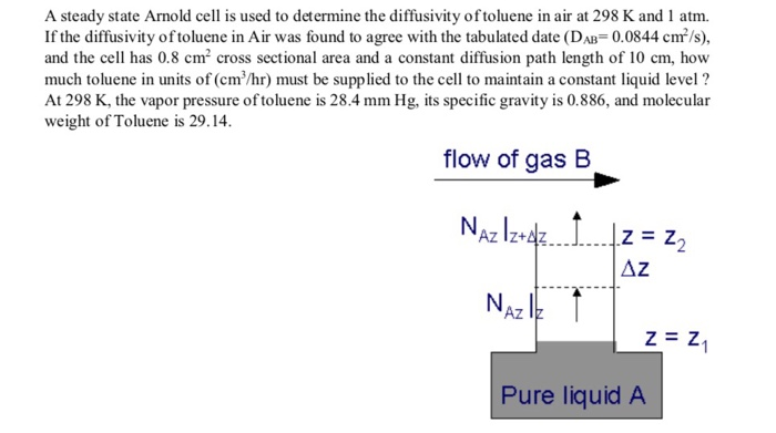 Solved A steady state Arnold cell is used to determine the | Chegg.com