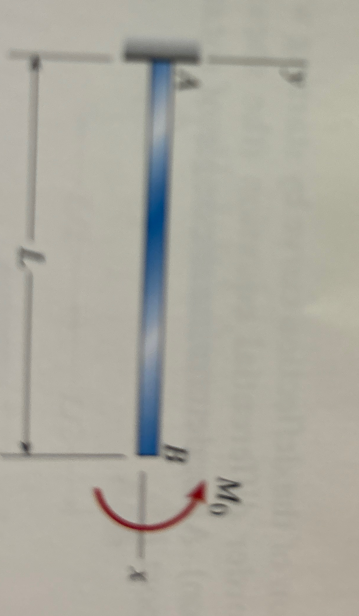 Solved 9.4-1 ﻿Derive the equation of the deflection curve | Chegg.com