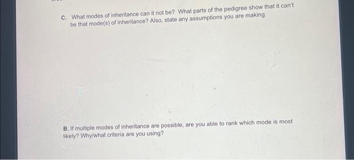 2. At right is a pedigree showing the inheritance of | Chegg.com