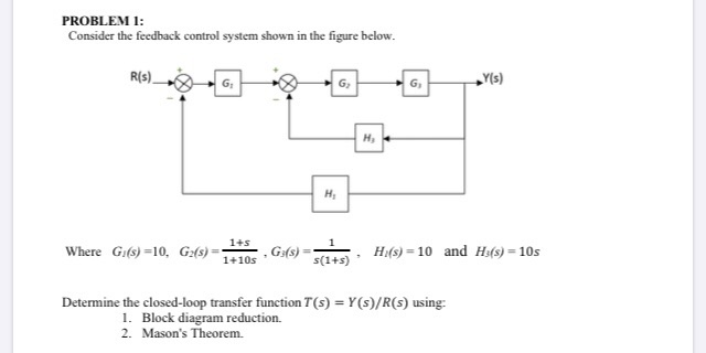 Solved PROBLEM 1: Consider the feedback control system shown | Chegg.com