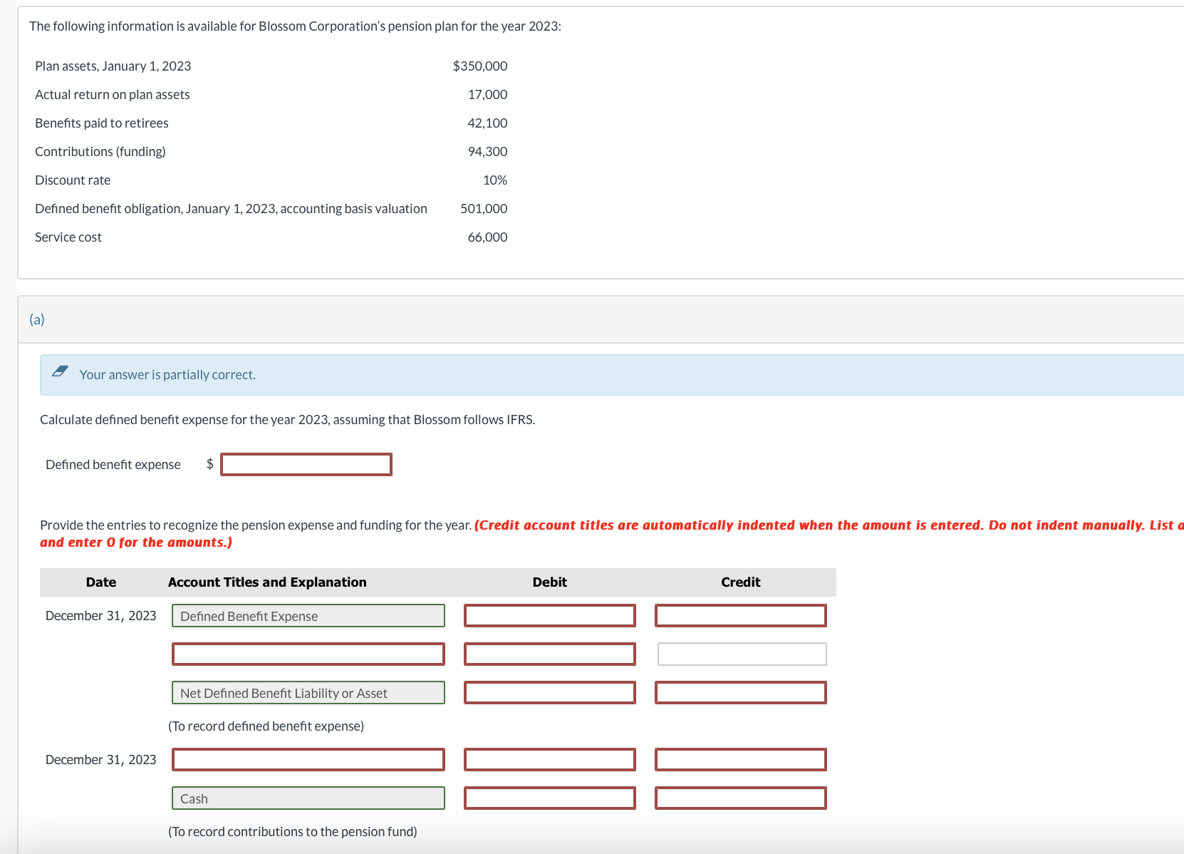 Solved The following information is available for Blossom | Chegg.com