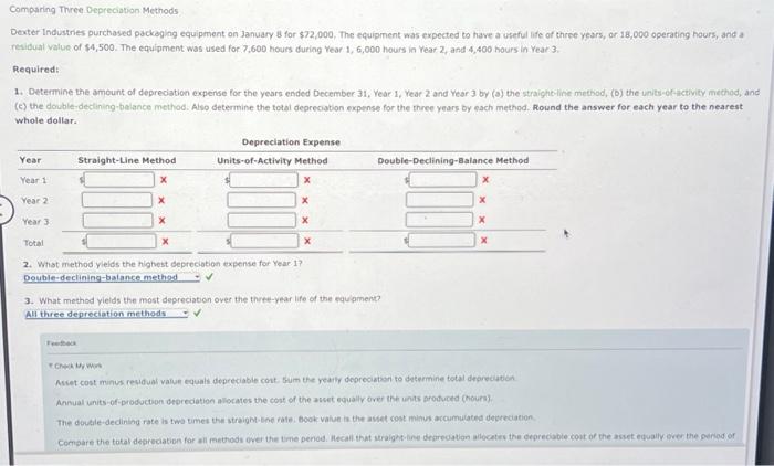 Solved Comparing Three Depreciation Methods. Dexter | Chegg.com