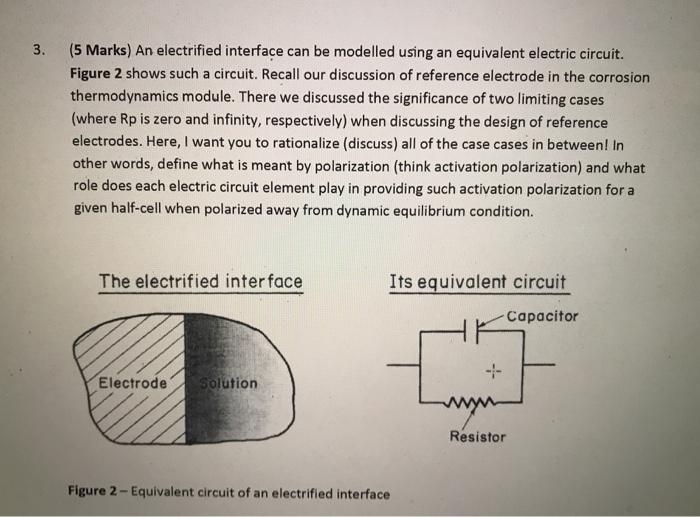 3. (5 Marks) An electrified interface can be modelled | Chegg.com