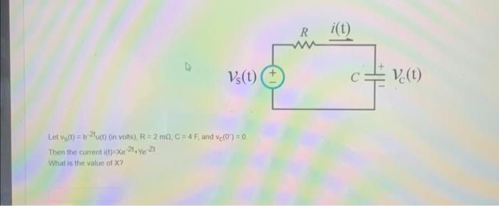 Solved Let vs(t)=e2−2tu(1) (in volts), R=2mΩ,C=4Fi and | Chegg.com