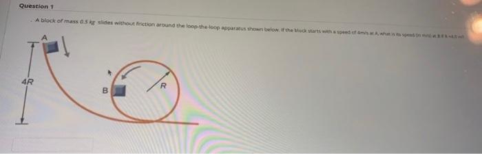 Solved A block of mass 0.5kg slides without friction around | Chegg.com