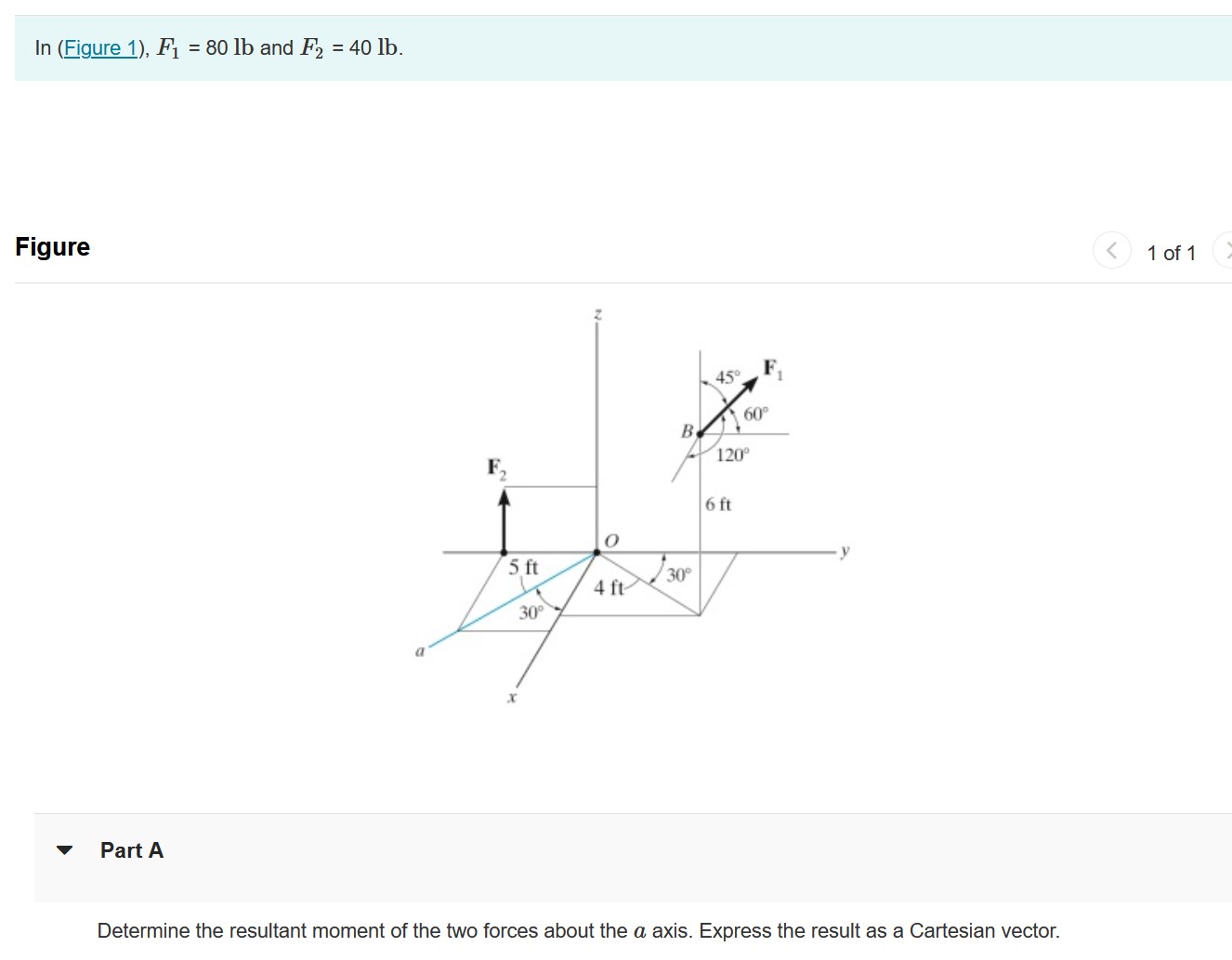 Solved In (Figure 1), F1=80lb ﻿and F2=40lb.FigurePart | Chegg.com