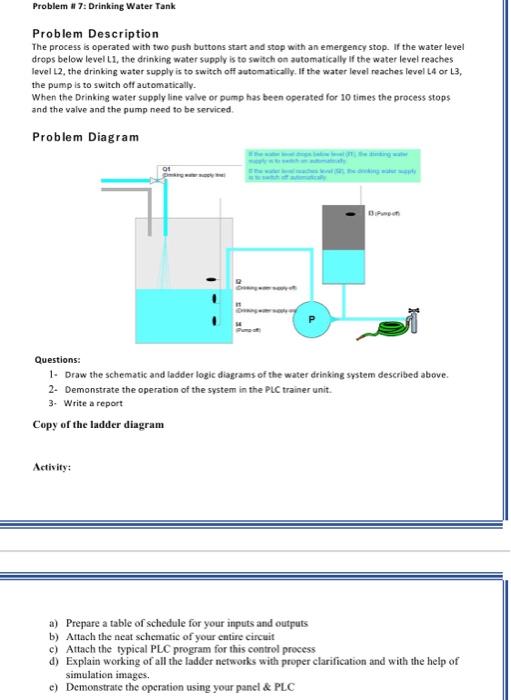 Solved Problem #7: Drinking Water Tank Problem Description | Chegg.com