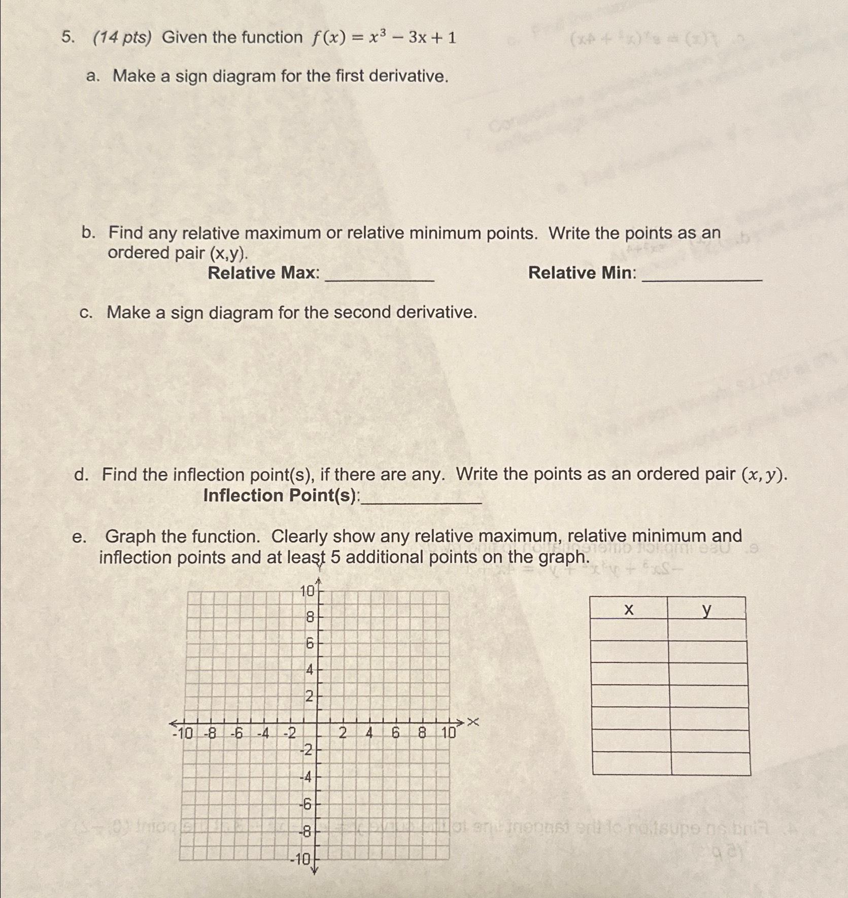 Solved (14 ﻿pts) ﻿Given the function f(x)=x3-3x+1a. ﻿Make a | Chegg.com