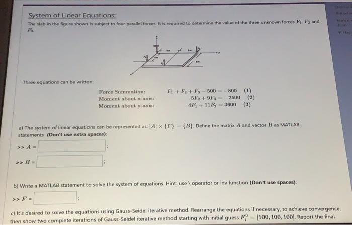 Solved System of Linear Equations The slab in the figure | Chegg.com