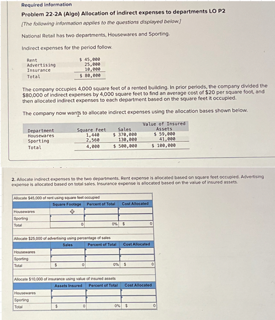 Solved Required informationProblem 22-2A (Algo) ﻿Allocation | Chegg.com
