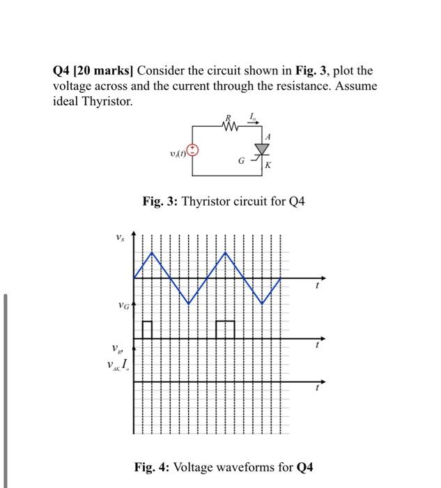 Solved Q4 [20 marks] Consider the circuit shown in Fig. 3, | Chegg.com