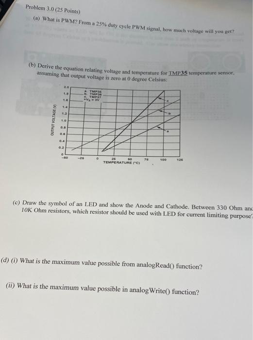 Solved Problem 3.0 (25 Points) (a) What is PWM? From a 25% | Chegg.com