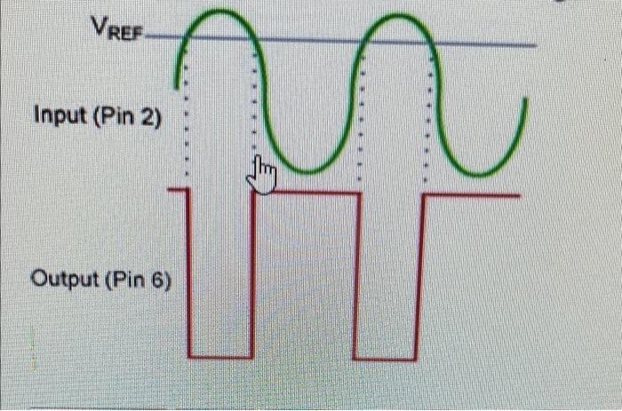 Solved VREF. Input (Pin 2) Output (Pin 6) in | Chegg.com