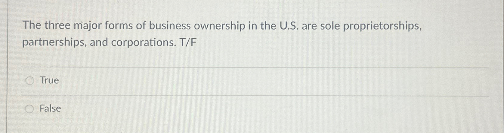 Solved The three major forms of business ownership in the | Chegg.com