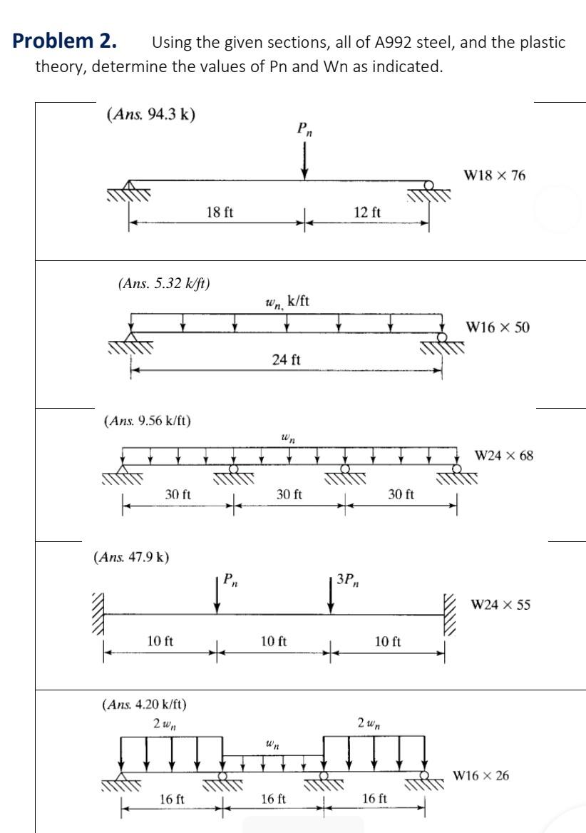 Solved Problem 2. Using the given sections, all of A992 | Chegg.com