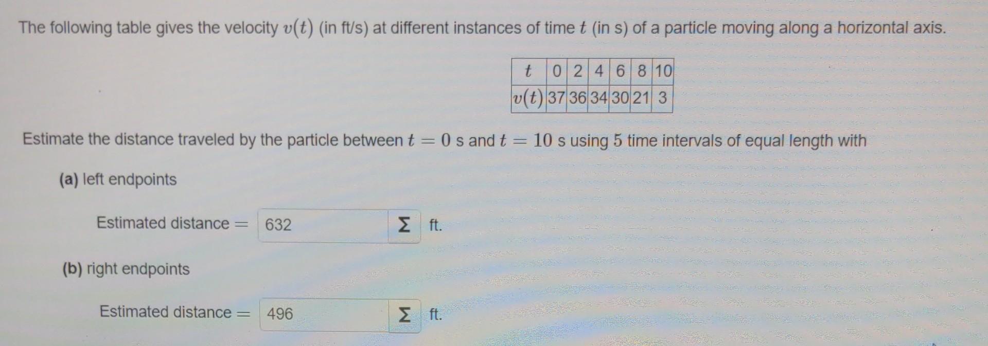 Solved The Following Table Gives The Velocity V T In Ft S