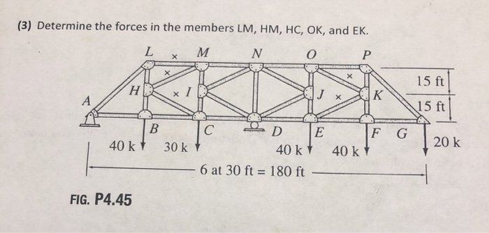 Solved (3) Determine the forces in the members LM, HM, HC, | Chegg.com