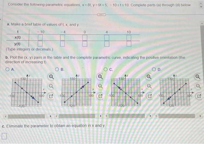 Solved Consider the following parametric equations, \\( x=8 | Chegg.com
