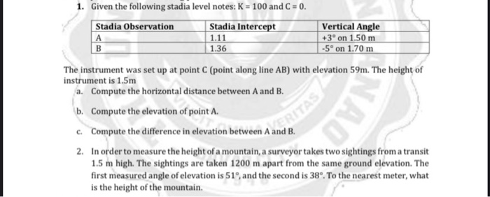 Solved 1. Given the following stadia level notes: K = 100 | Chegg.com