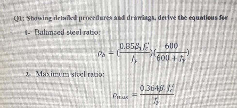 Solved Q1: Showing detailed procedures and drawings, derive | Chegg.com