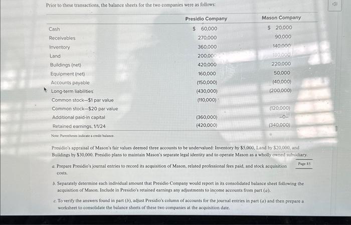 Prior to these transactions, the balance sheets for | Chegg.com
