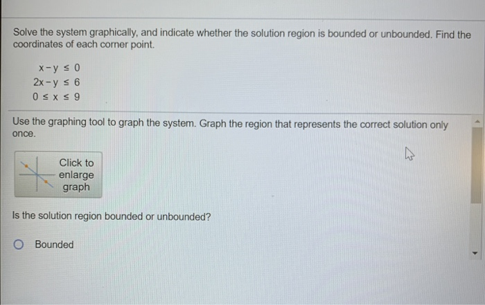 Solved Solve the system graphically, and indicate whether | Chegg.com