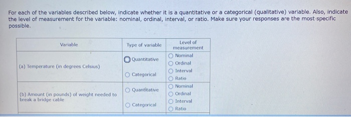 Solved For each of the variables described below, indicate | Chegg.com