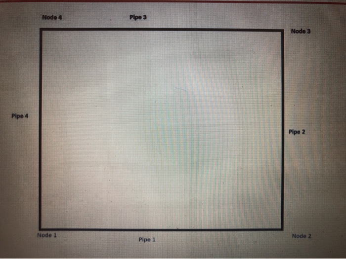Solved Pipe 3 Node 3 Pipe 4 Pipe 2 Node 1 Node 2 Pipe 1 | Chegg.com