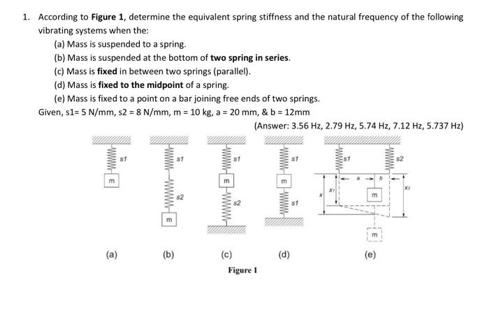 Solved 1. According to Figure 1, determine the equivalent | Chegg.com