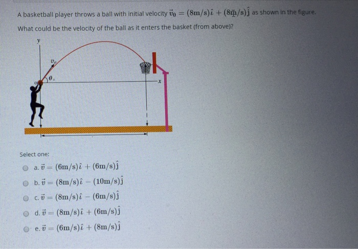 Solved A basketball player throws a ball with initial | Chegg.com
