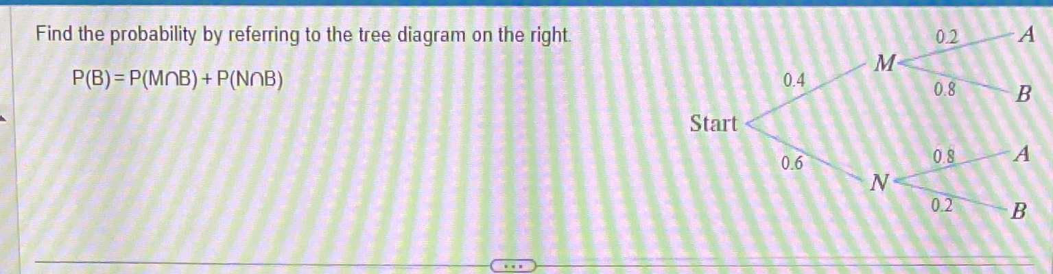 Solved Find the probability by referring to the tree diagram | Chegg.com