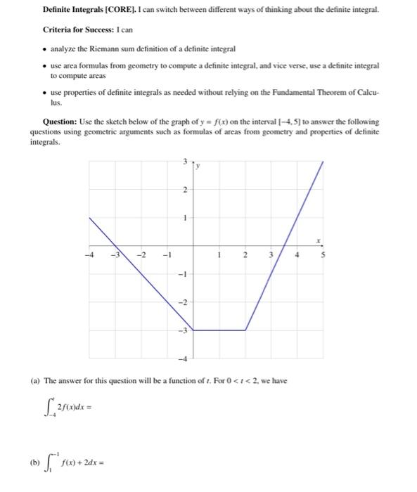 Solved Definite Integrals (CORE]. I can switch between | Chegg.com