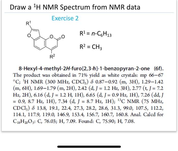 Solved Draw a 1H NMR Spectrum from NMR data | Chegg.com