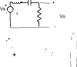 Solved Derive the expressions for the resonant frequency | Chegg.com