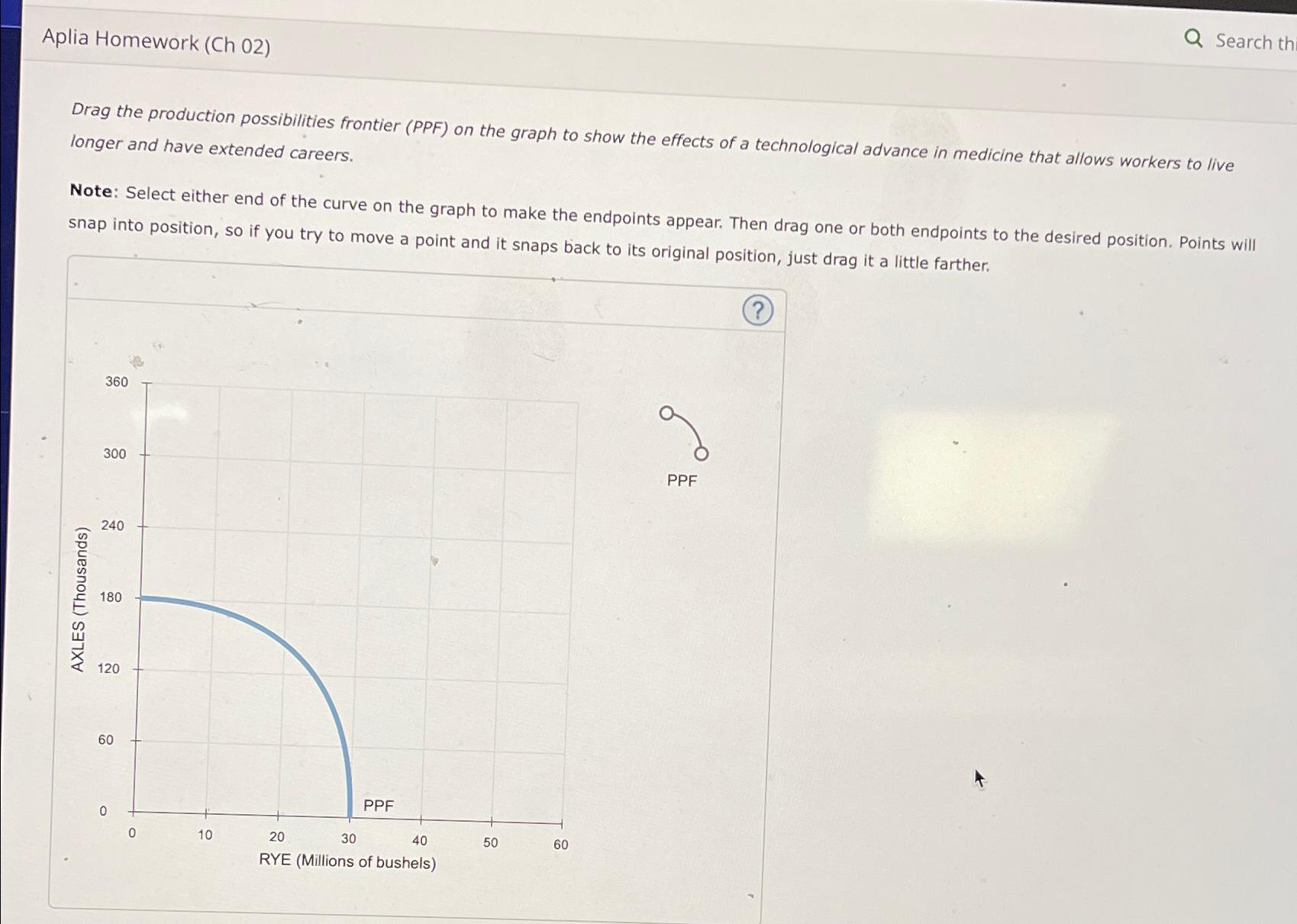 Solved Aplia Homework (Ch 02)Search thDrag the production | Chegg.com