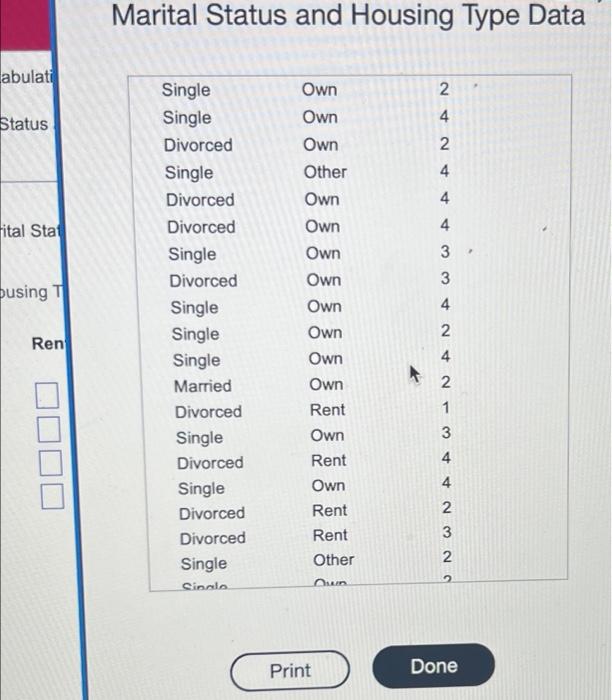 Solved Use a Pivot Table to construct a cross-tabulation for | Chegg.com