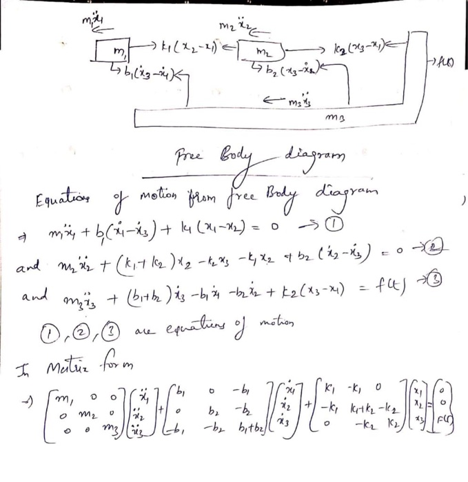 Solved solve these equations by drawing a SIMULINK DIAGRAM. | Chegg.com