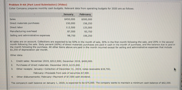 Solved Problem 9-4A (Part Level Submission) (Video) Colter | Chegg.com